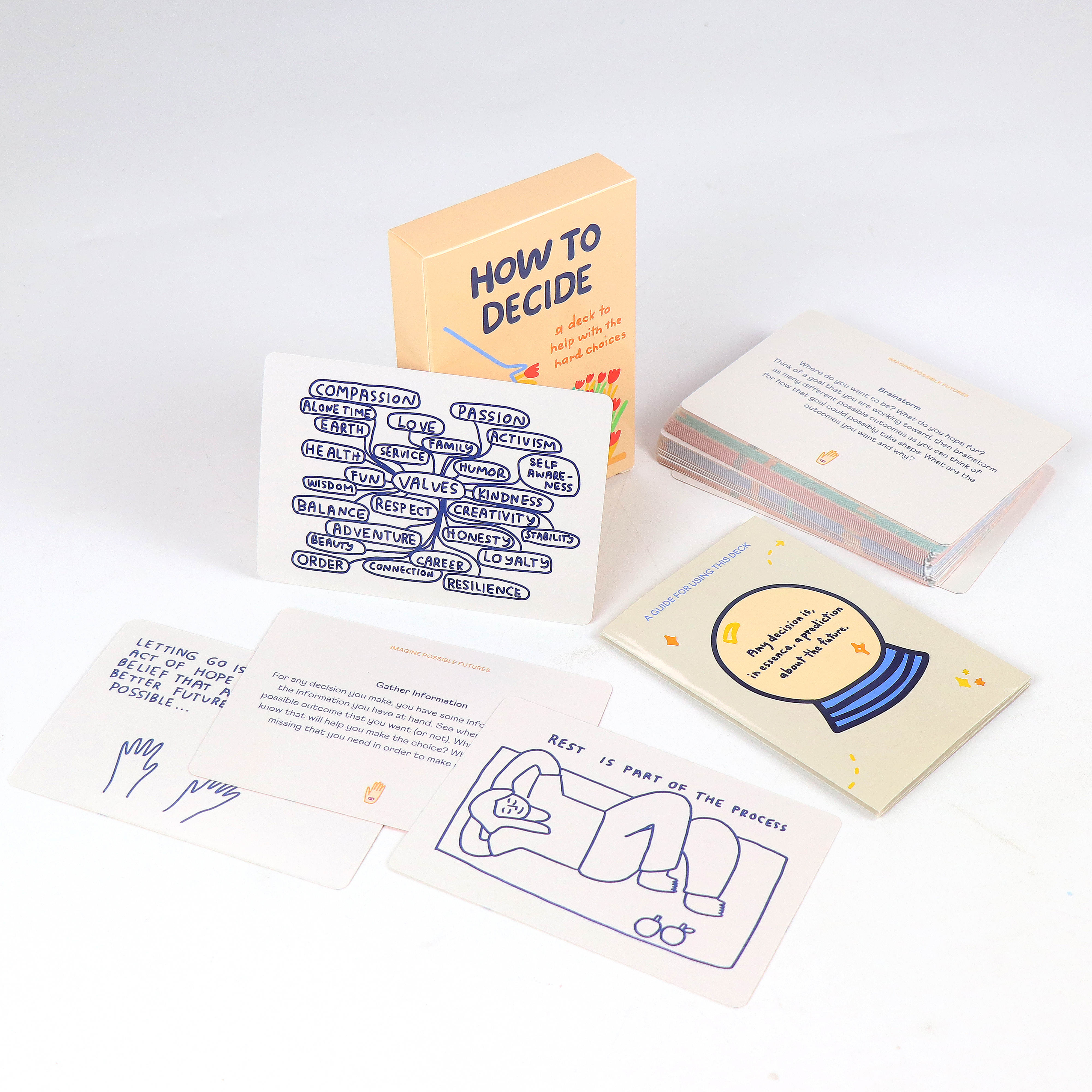 How To Decide Deck – People I've Loved
