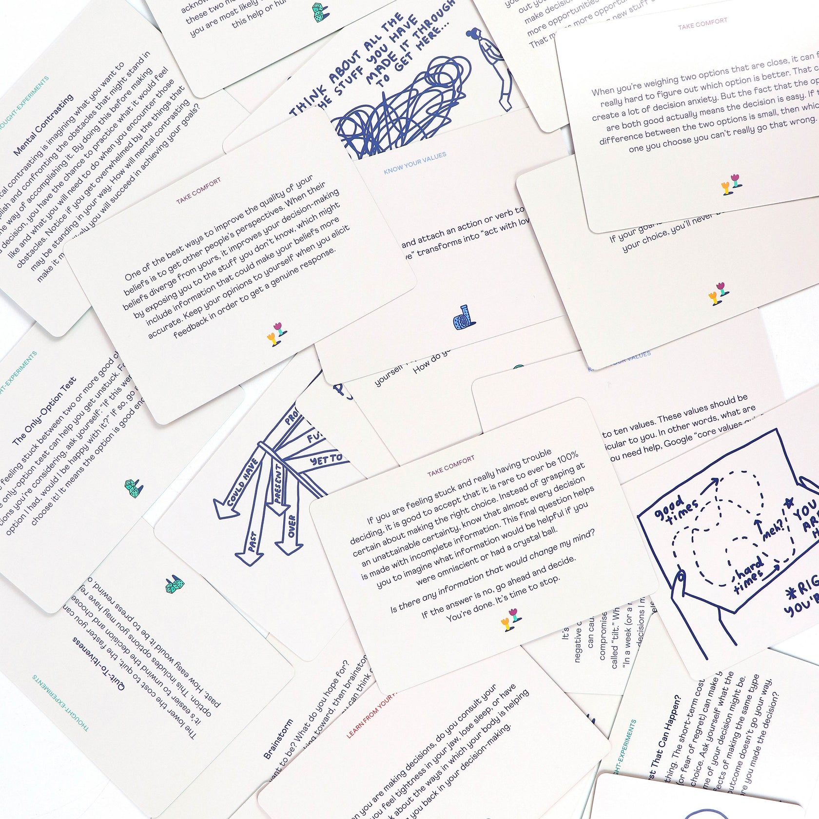 How To Decide Deck – People I've Loved