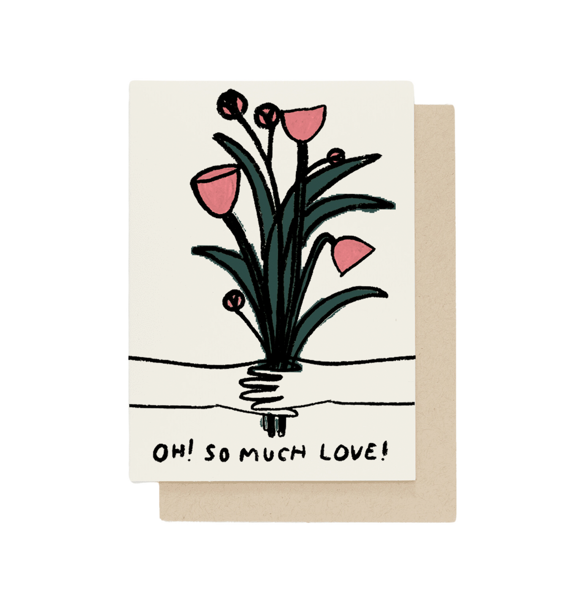 Oh So Much Love Card – People I've Loved