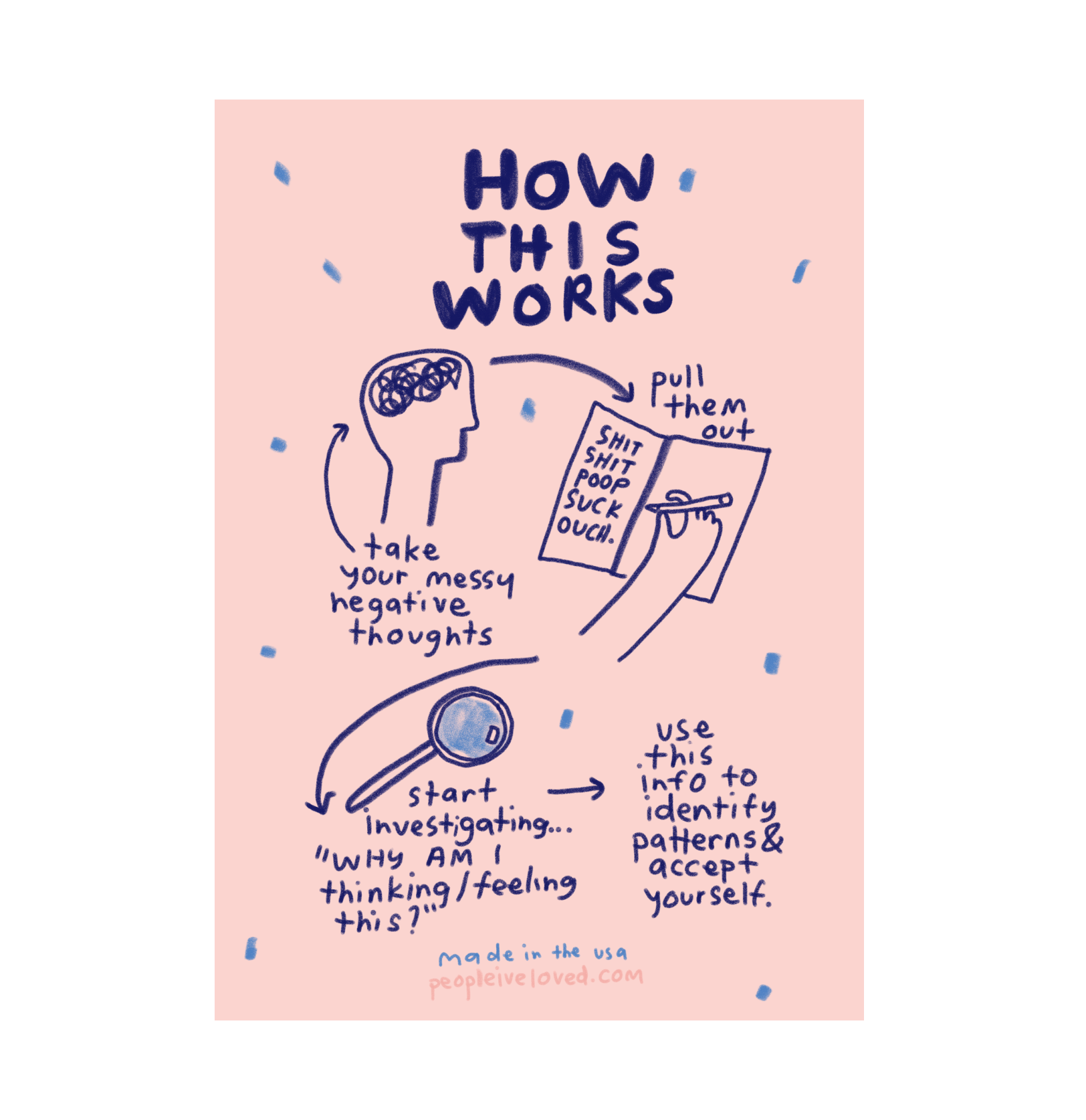 All The Bad Stuff Notebook – People I've Loved